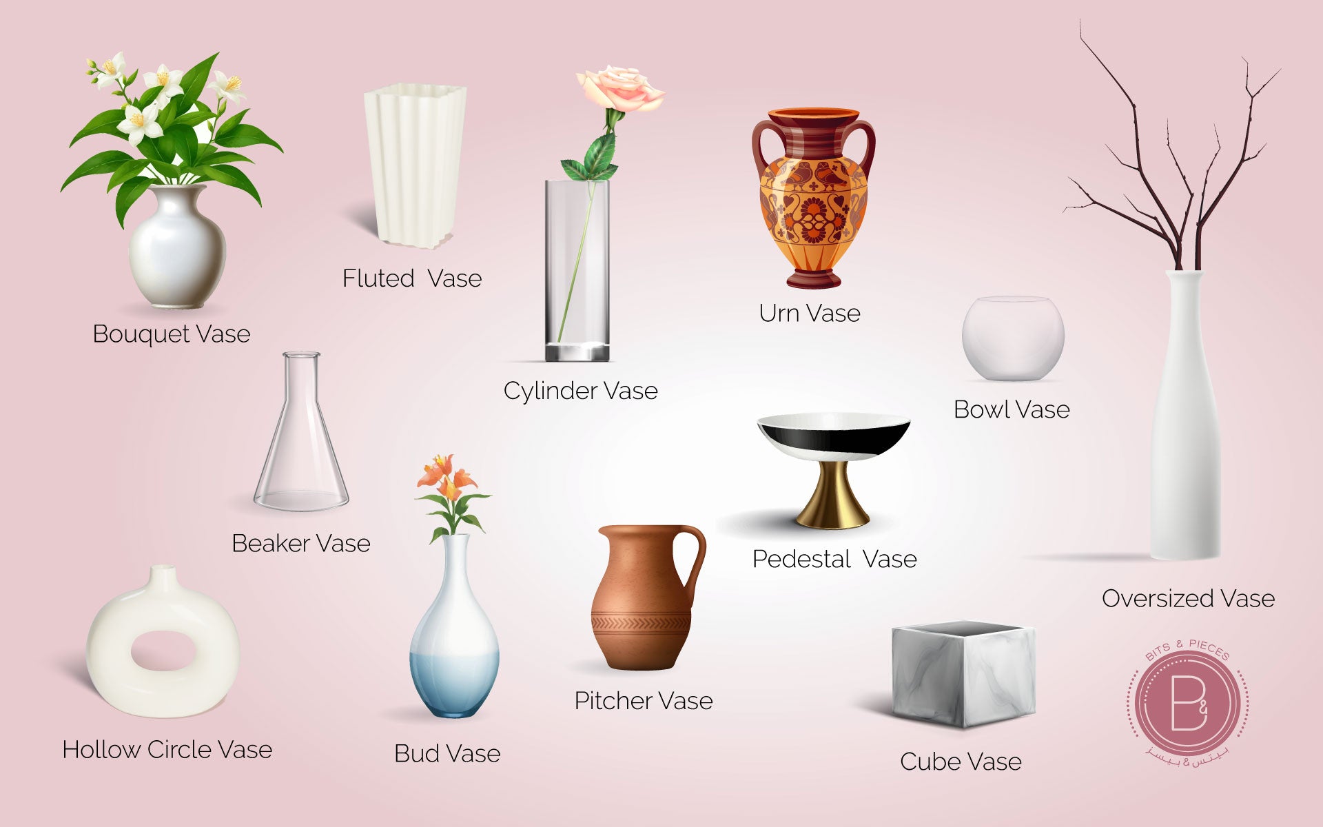 12 Vase Shapes & Styling Tips for Your Home Decor | Bits & Pieces